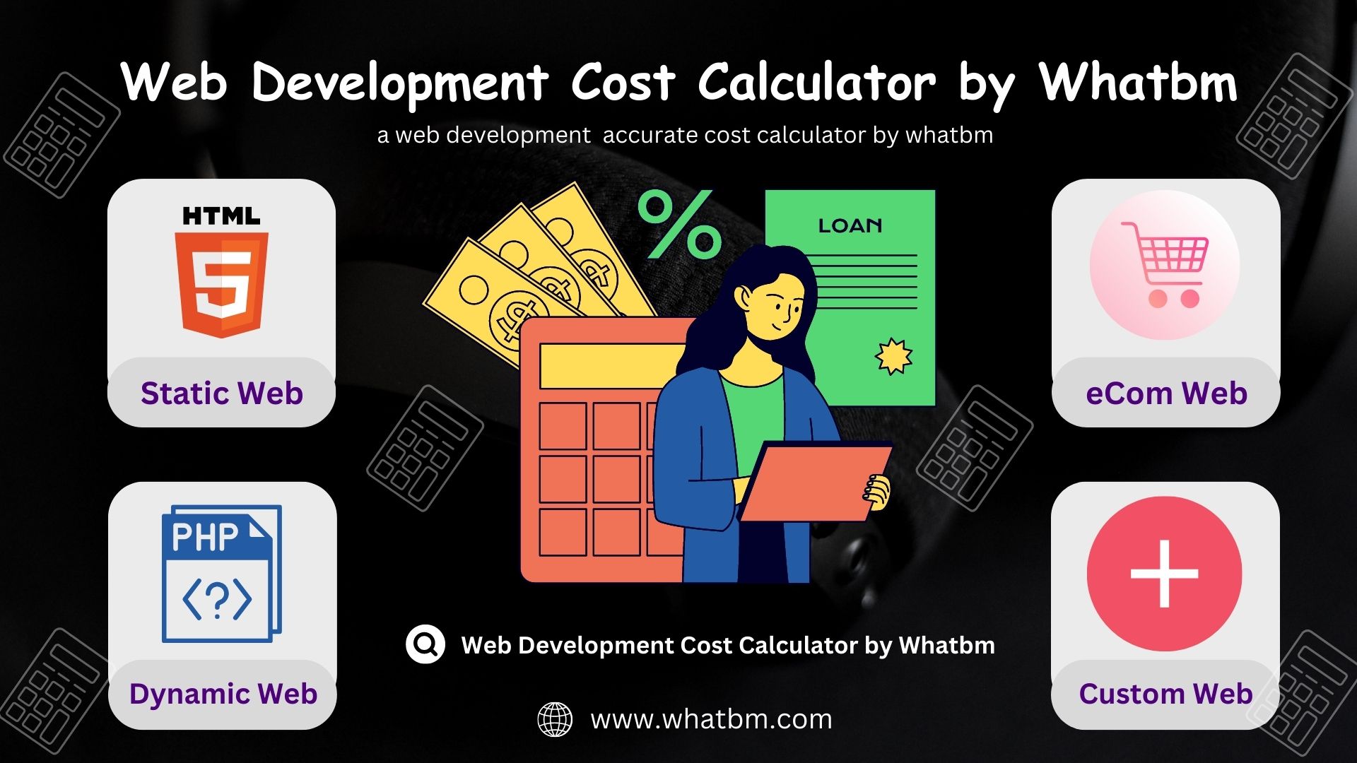 Website Development Cost Calculator
